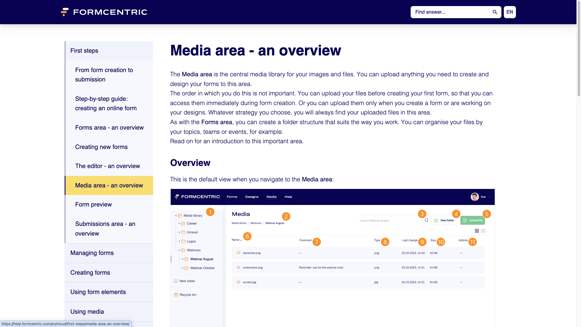 Media area - an overview
