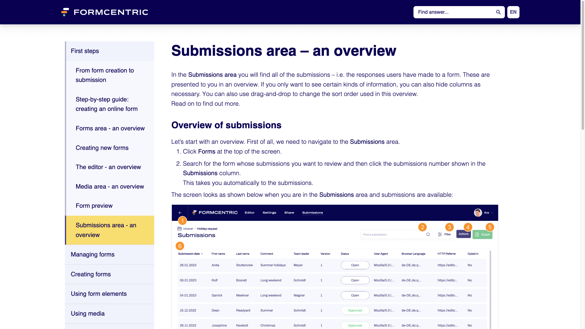 Submissions area – an overview